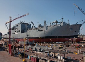 Ship Building Process Explained