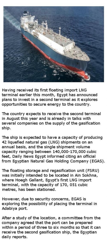 Egypt to Place 2nd Floating LNG Terminal in Adabiya Port | Marine-Knowledge