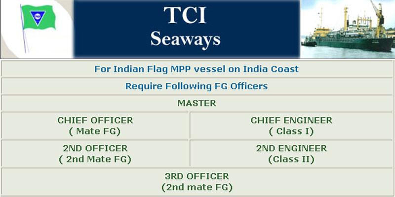 Chief Officer,. Master and Chief Engineer